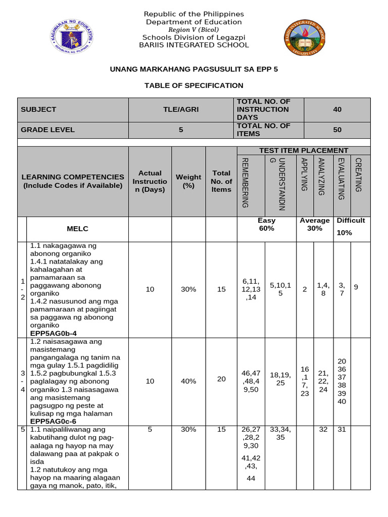 Epp - Agri 5 With Tos and Ak | PDF
