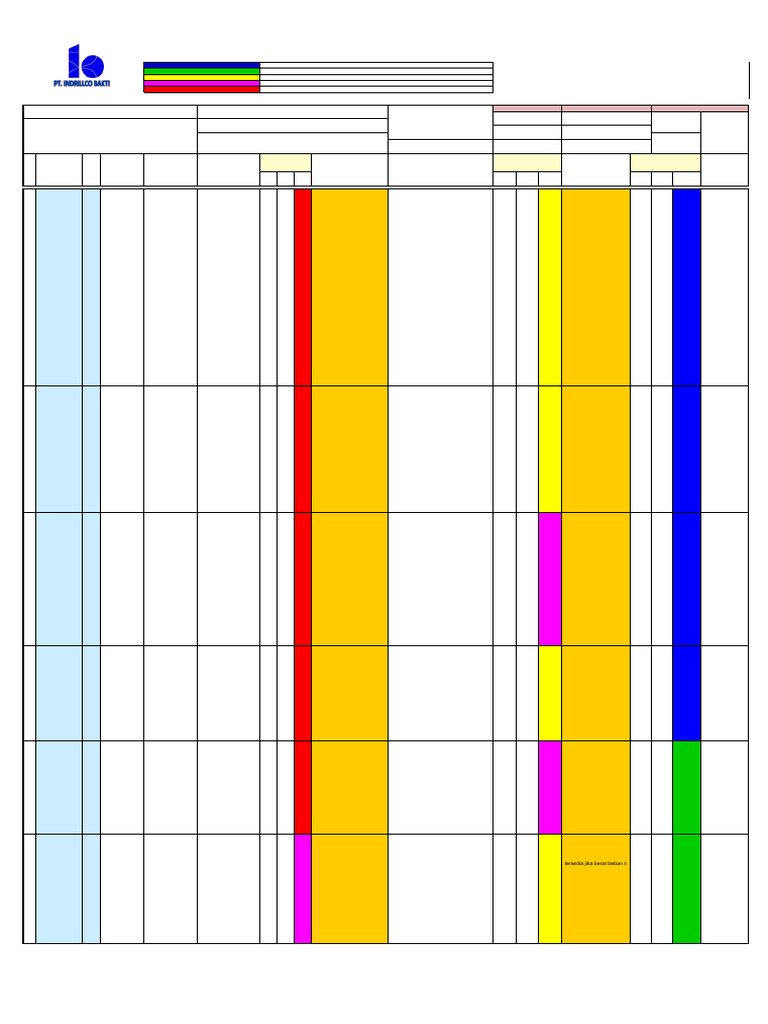IDB-HSE-01 HIRADC OPERATION Rev 02. | PDF