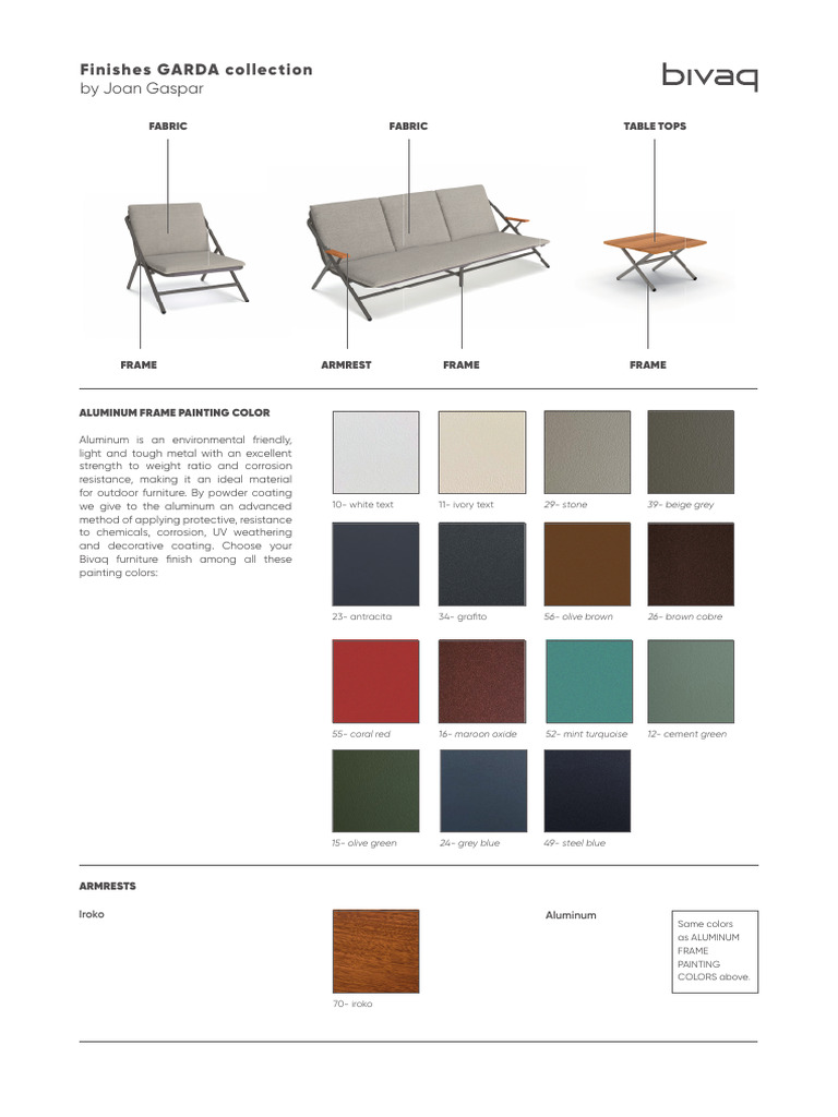 Finishes Garda 23 | PDF