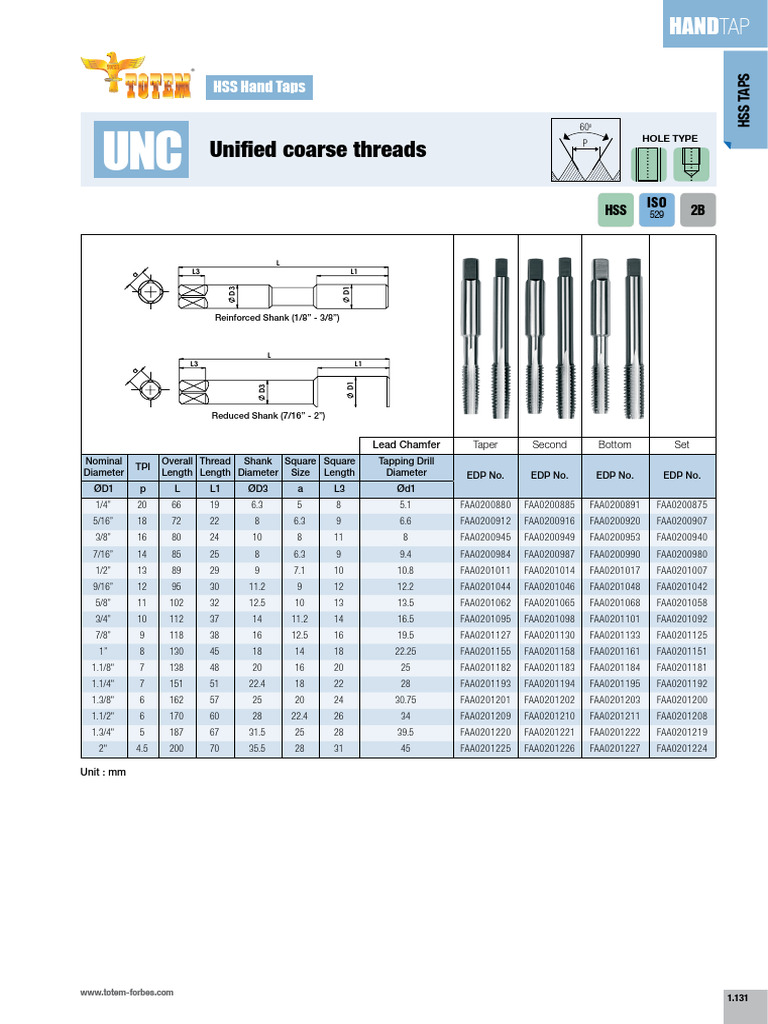 Hand-Tap UNC | PDF | Tools | Metalworking
