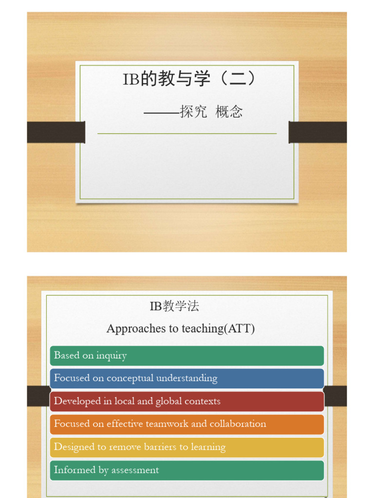 3.IB的教与学 探究 概念 1 | PDF
