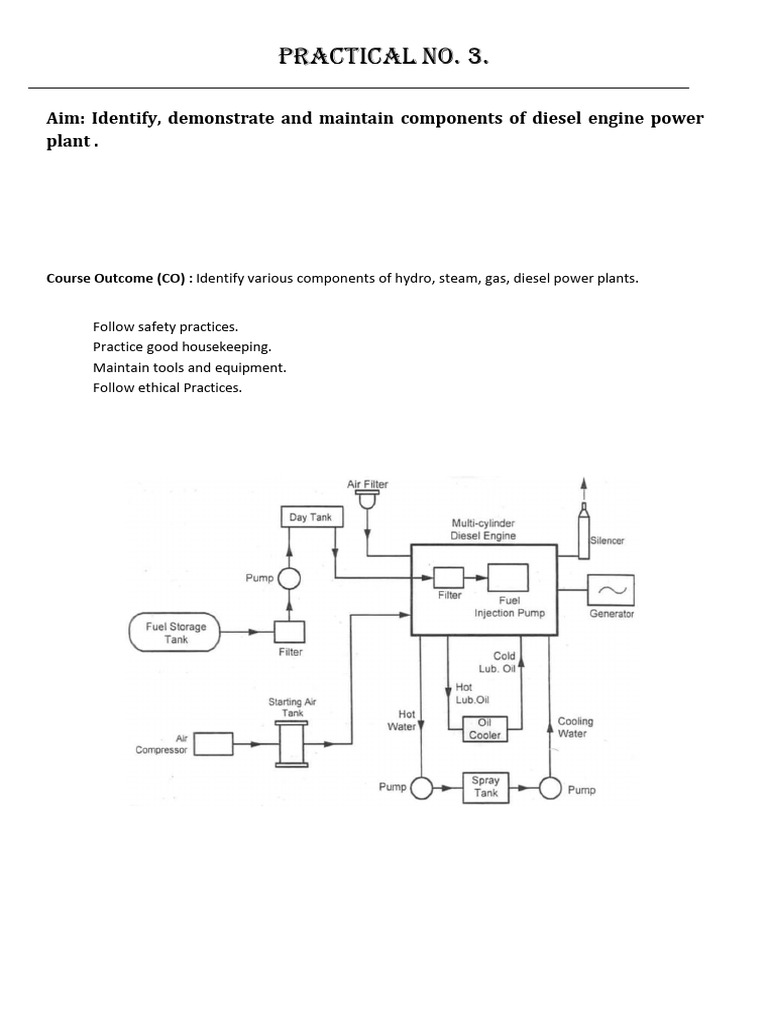 Practical no. 3 | PDF
