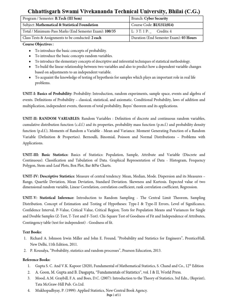 Cyber S3 Syllabus | PDF