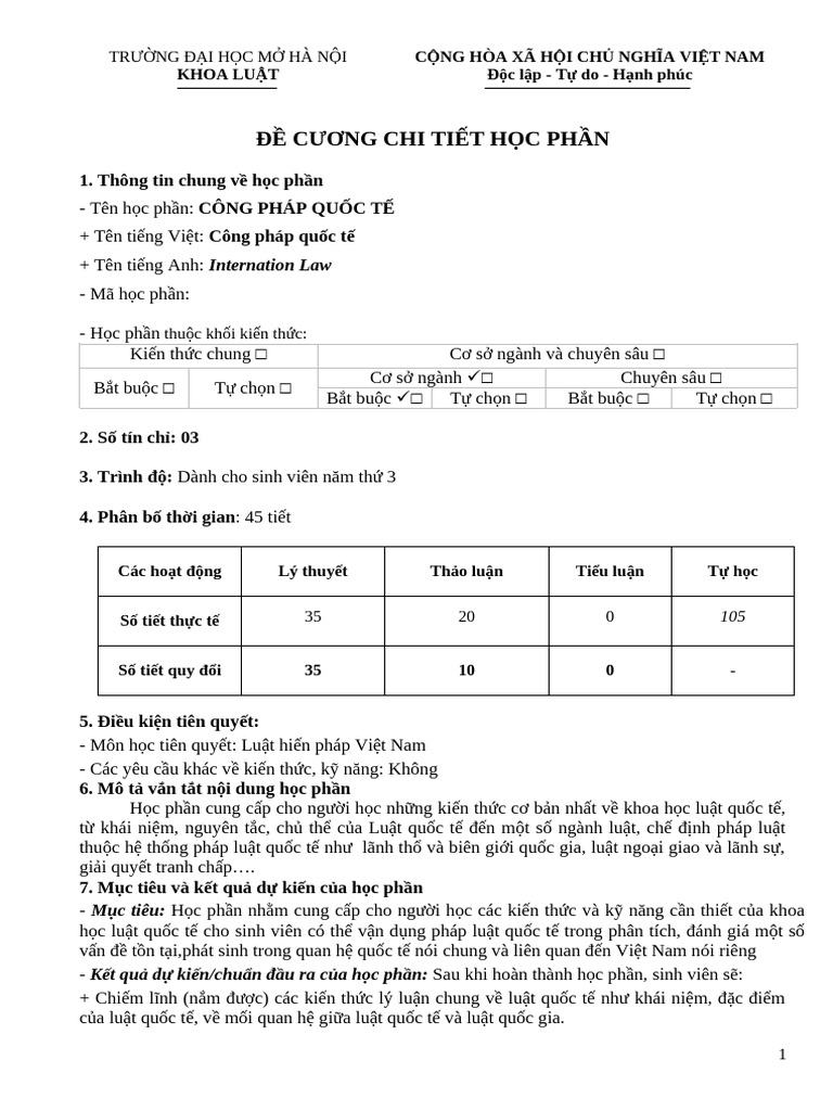 1. ĐỀ CƯƠNG CPQT | PDF