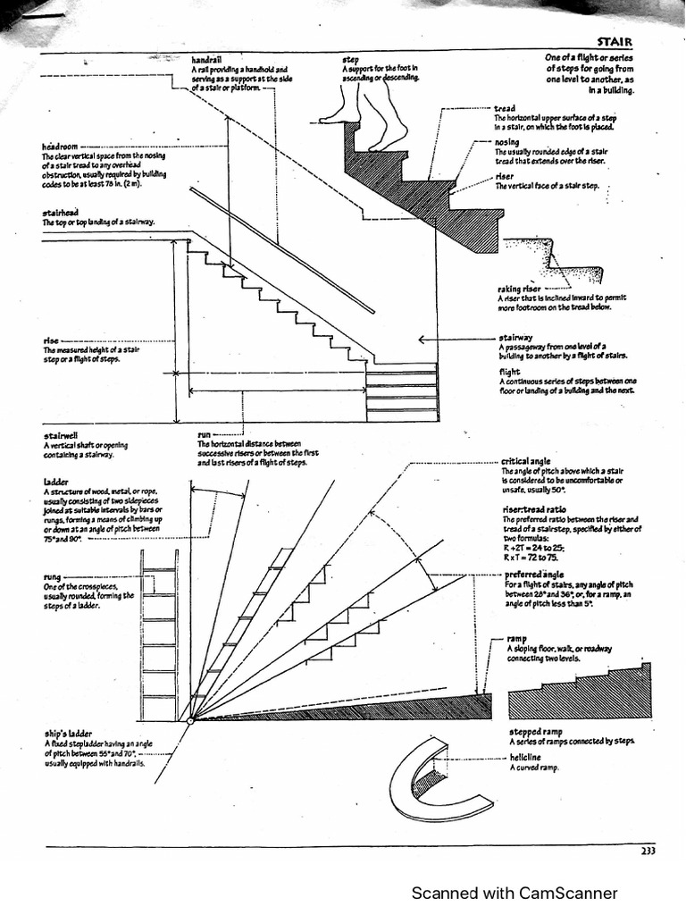 Stairs | PDF