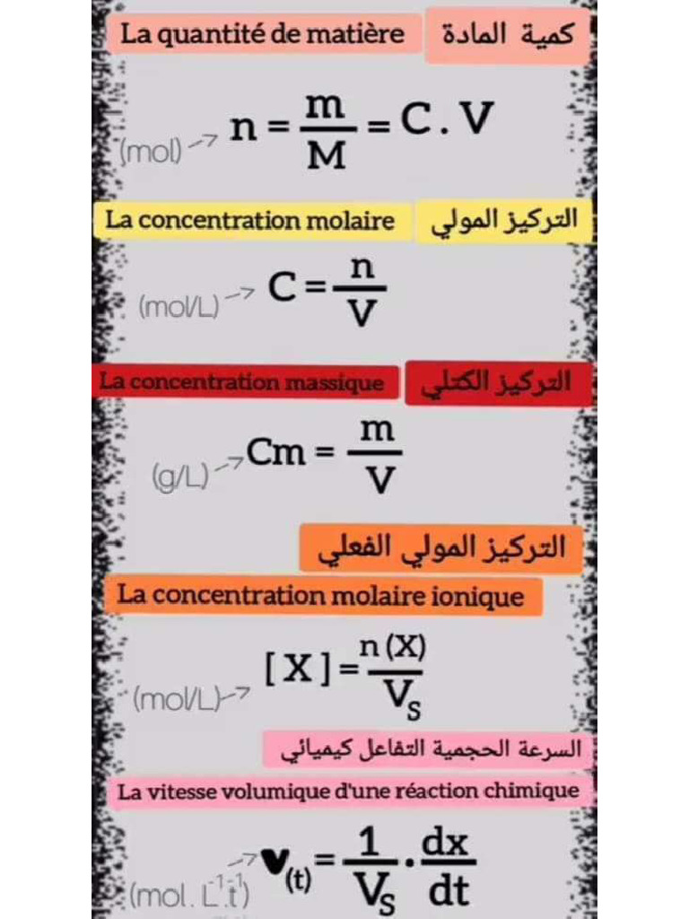 Formule Chimique | PDF