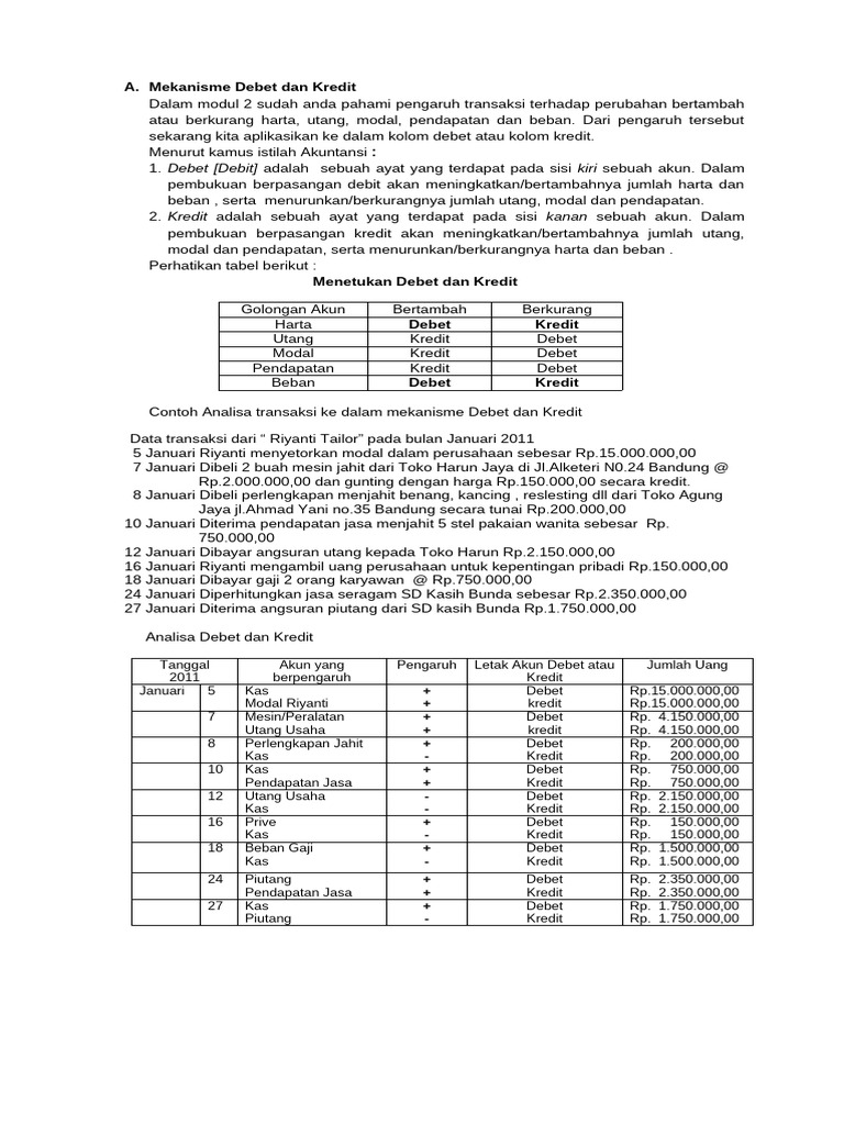 Mekanisme Debet Dan Kredit | PDF