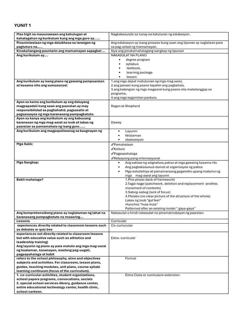 FLT 201 Reviewer | PDF | Curriculum