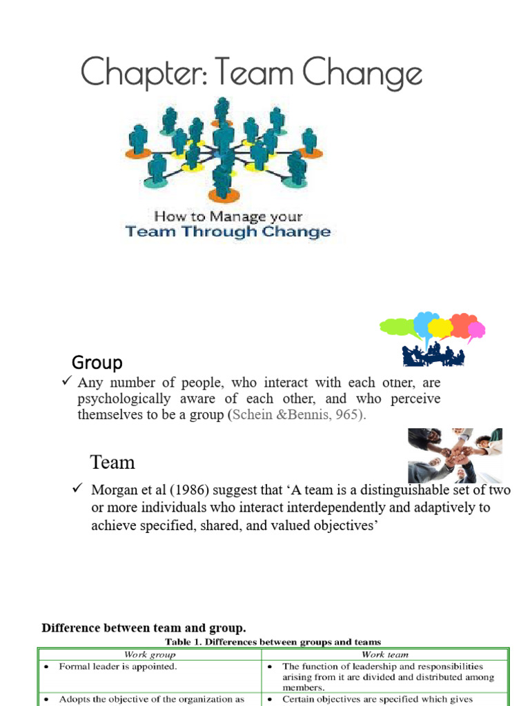 Ch3 Team Change | PDF