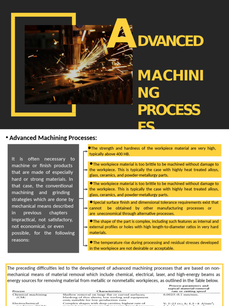 Advanced | PDF
