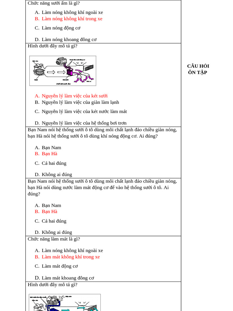 đáp án HT Điều hòa ô tô | PDF