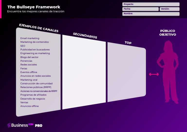 10-plantilla-bullseye-framework-piramide-1 | PDF