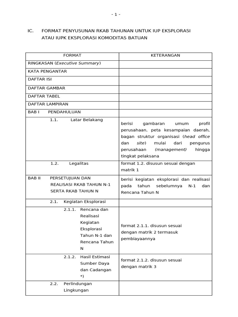 Format RKAB Eksplorasi IUP/IUPK | PDF | Indonesian Rupiah | Foreign ...