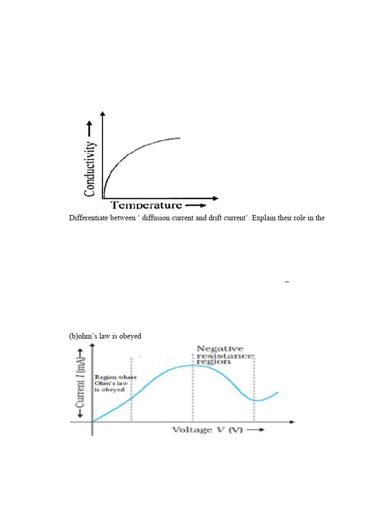 Chapter 14 Semiconductor Electronics | PDF