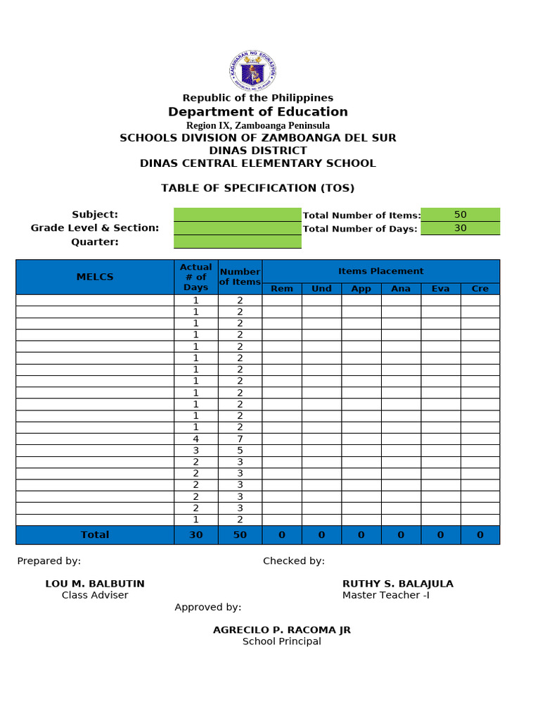 Table-of-Specification-Template | PDF