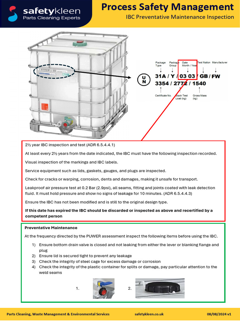 Ibc Pmi | PDF
