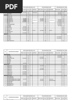 Contoh SK Tim Swakelola Type 1 | PDF