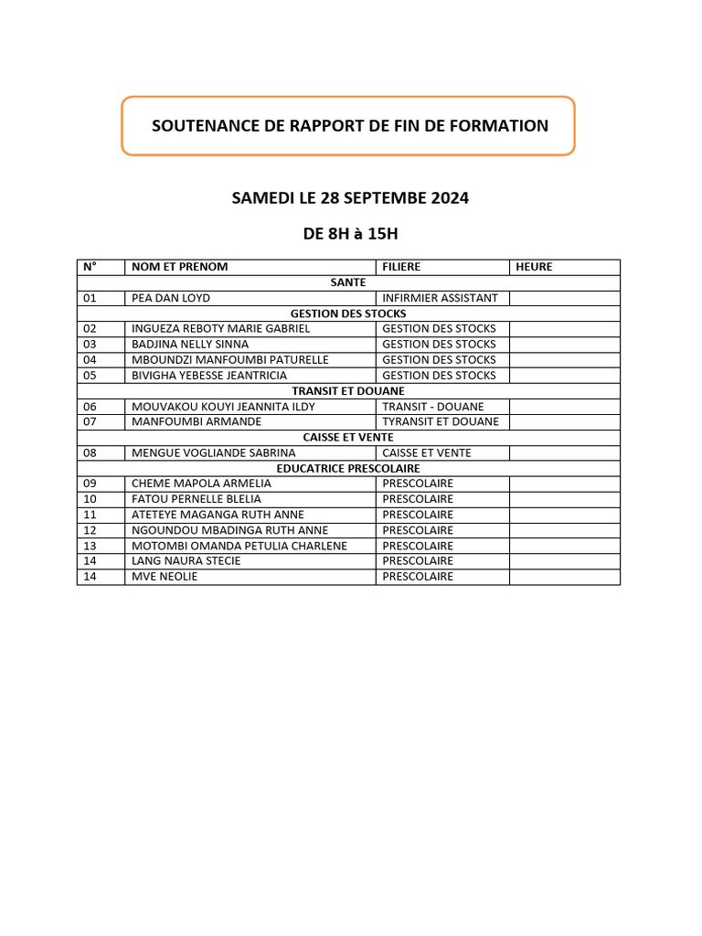Soutenance de Rapport de Fin de Formation 2023 | PDF