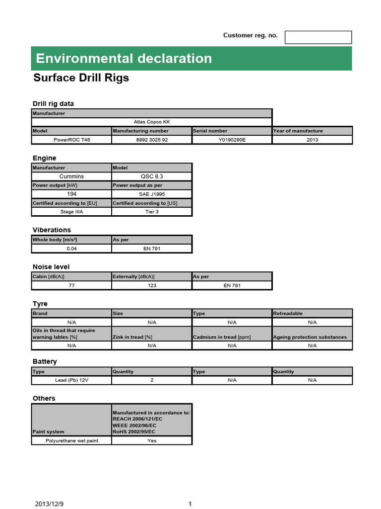 Environmental Declaration Y0190290E | PDF