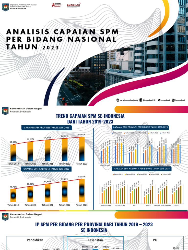 Capaian SPM Nasional 2019-2023 | PDF