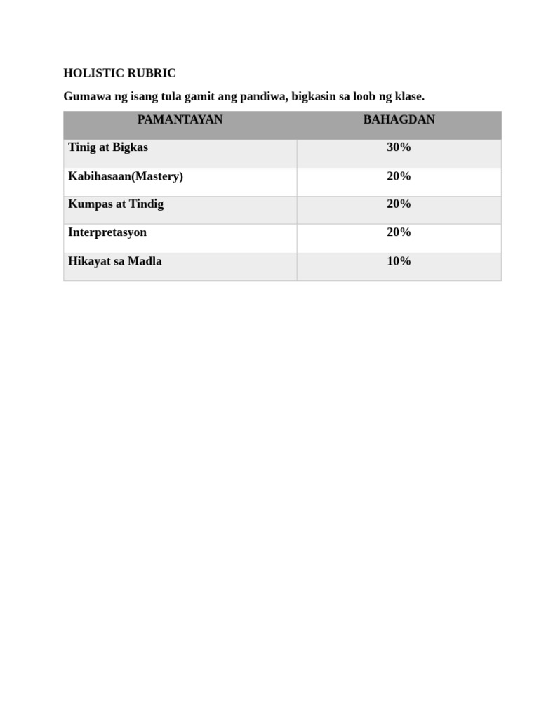 GMRC Quiz | PDF