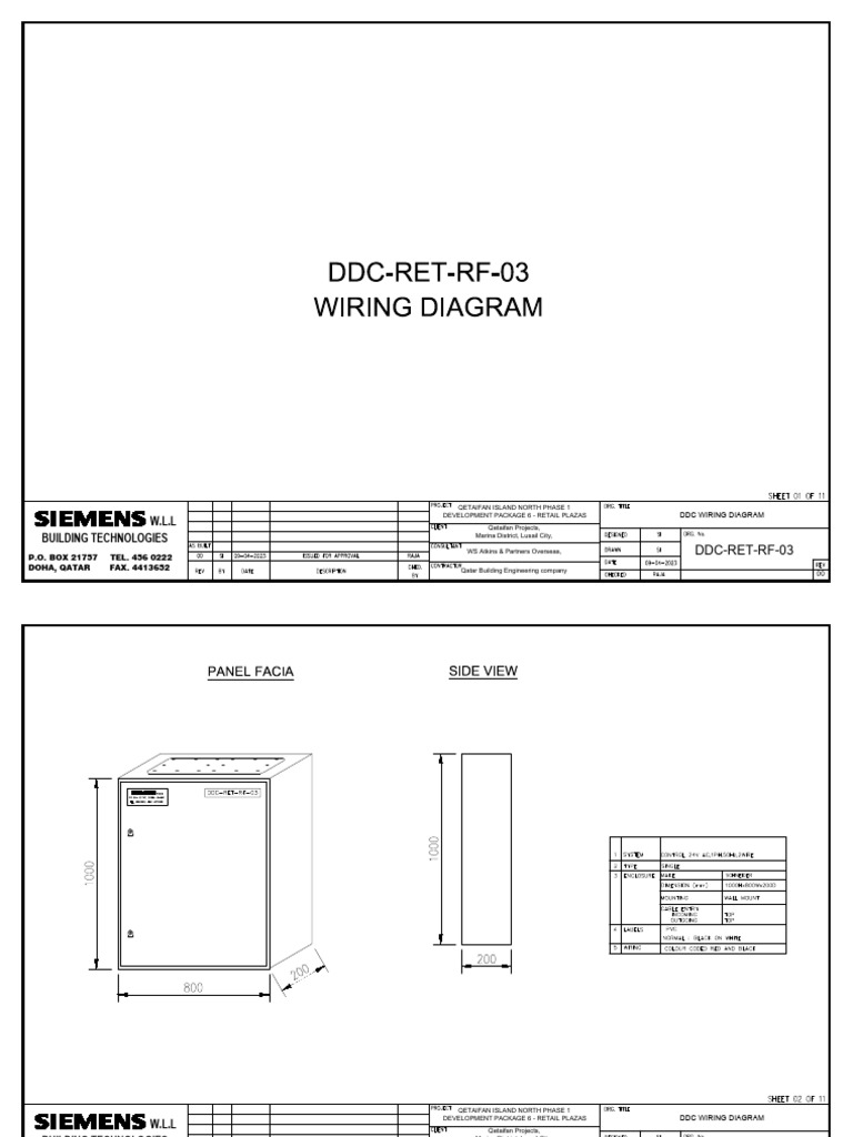 DDC Panel Sample | PDF