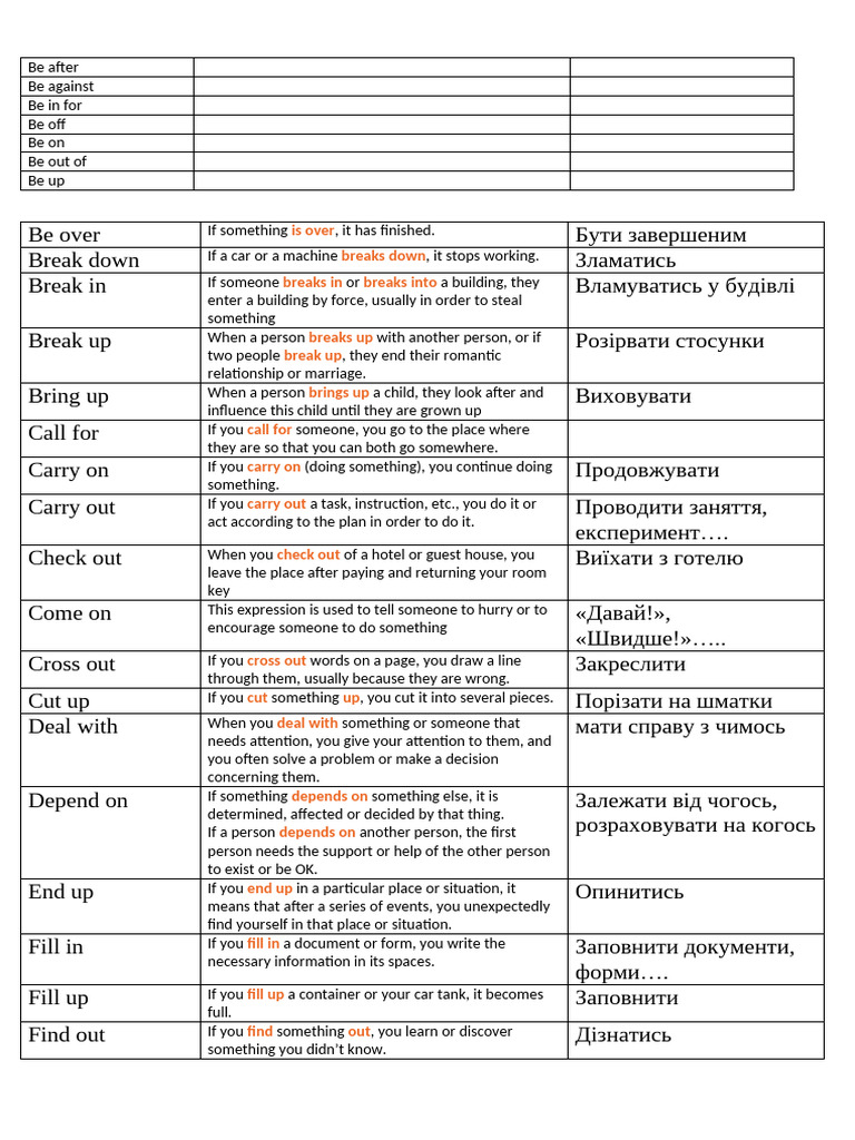 Phrasal Verbs b1 | PDF