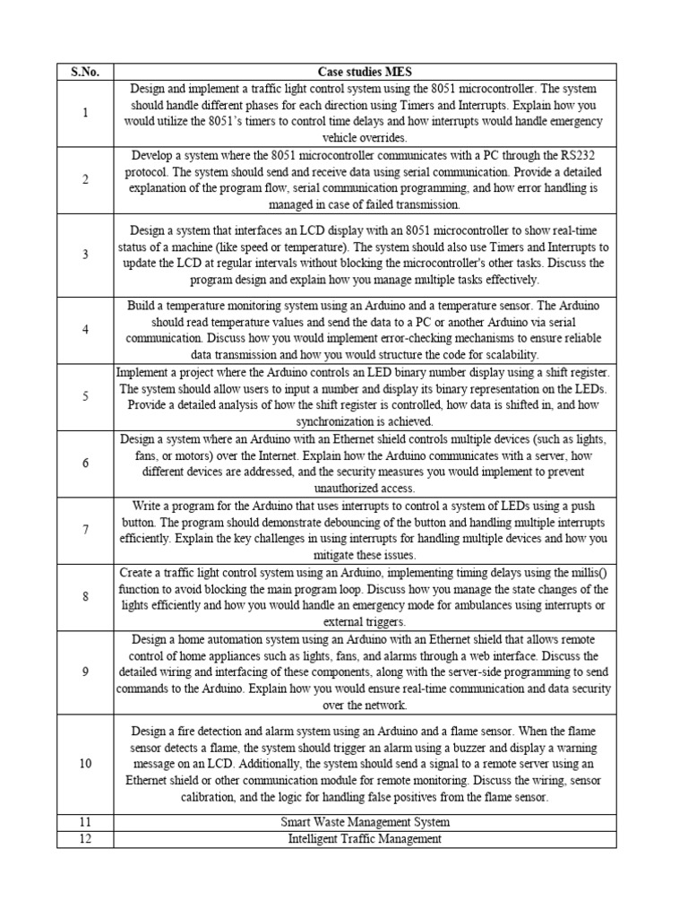 Case Studies Microcontroller | PDF