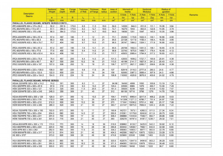Jindal Section Book 3 | PDF
