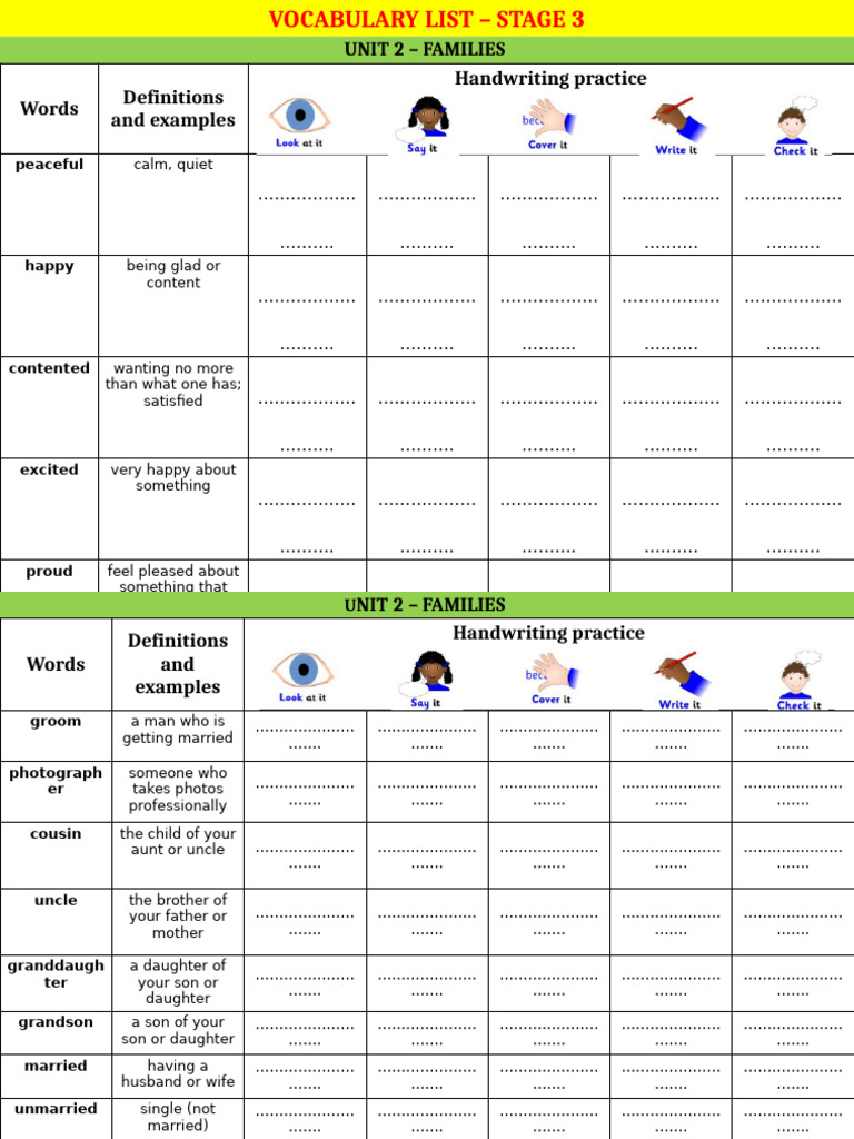 S3 - Unit 2 Vocabulary List | PDF
