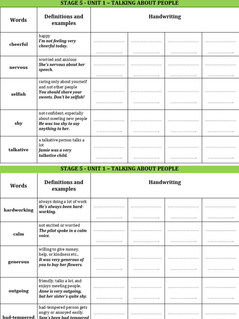 Stage 5 - Vocabulary List - Unit 1 | PDF