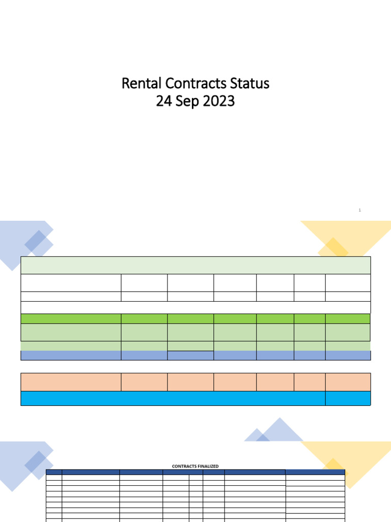 NASTP Karachi Rental Status 24 Sep 2023 | PDF
