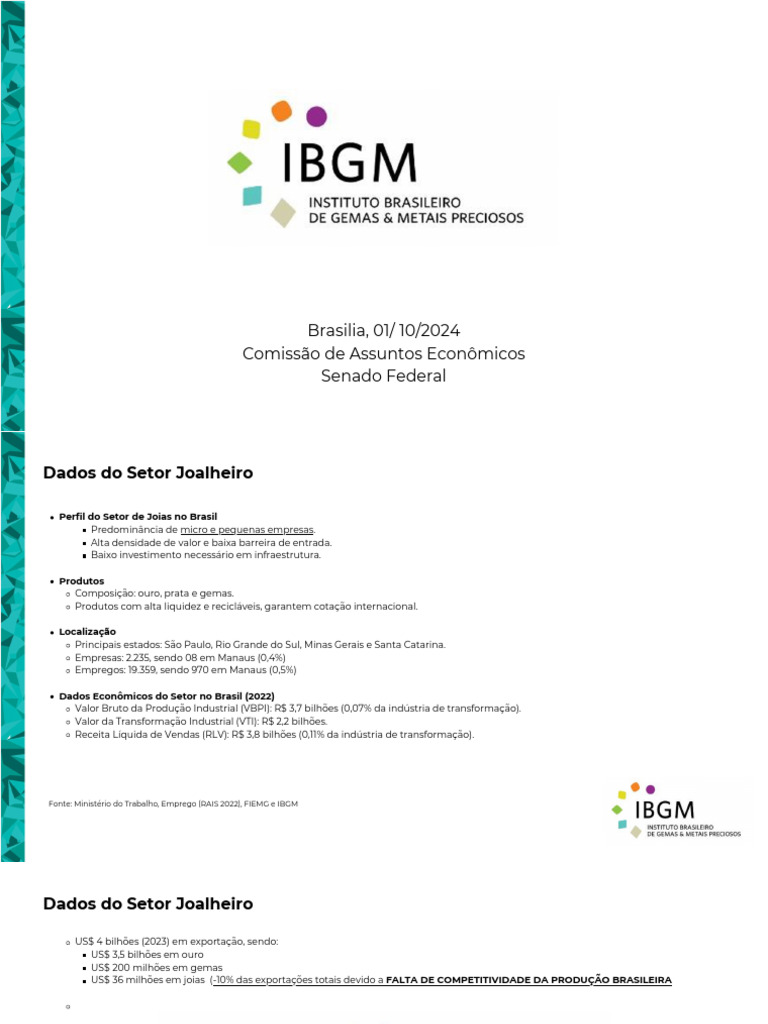 Ibgm - 01.10 | PDF