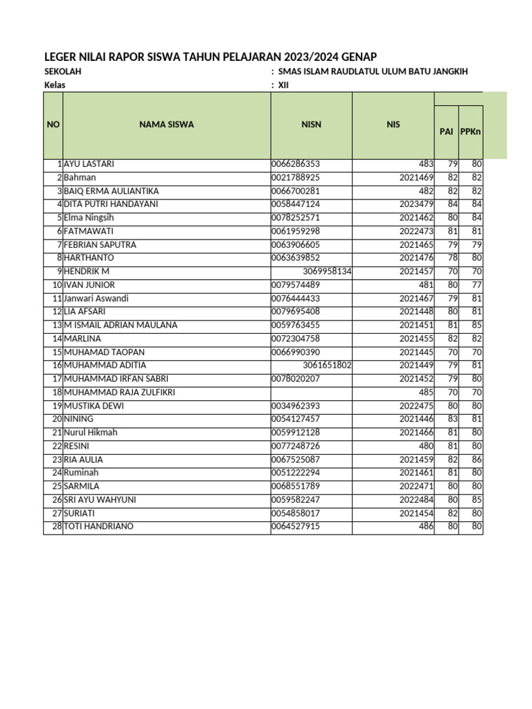 Leger 20232 XII | PDF
