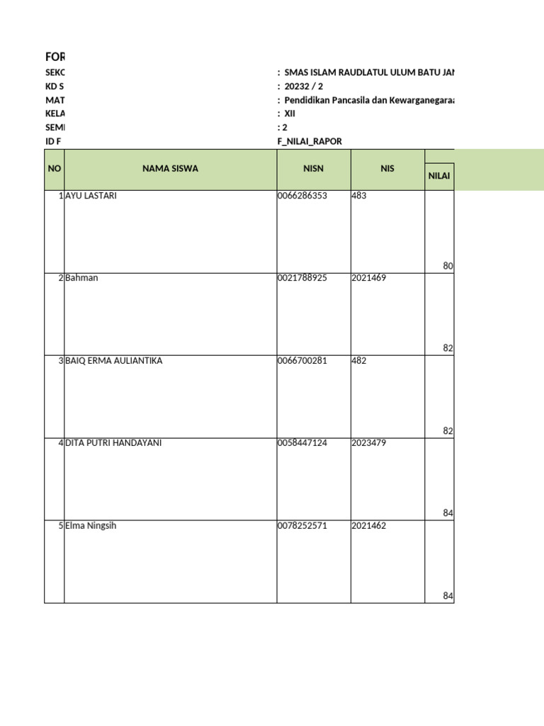 Nil - Rapor - 20232 - 200010000 - Xii | PDF