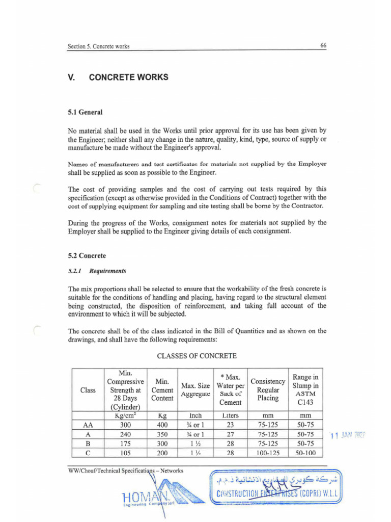 Concrete Specs | PDF