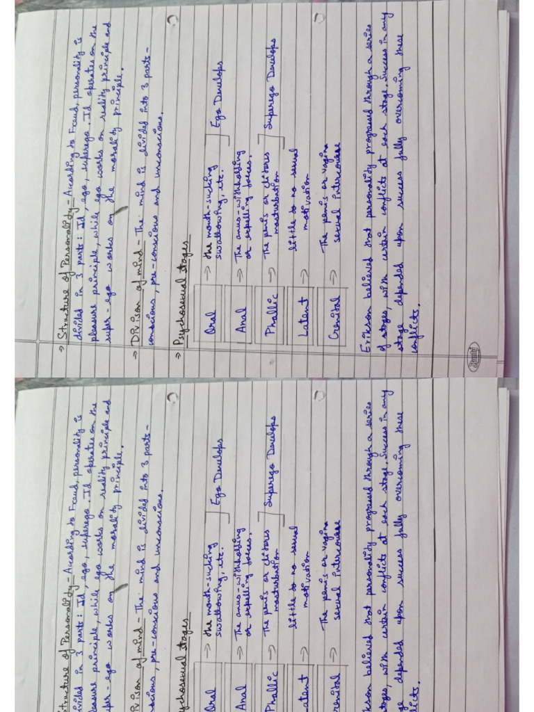 Notes | PDF