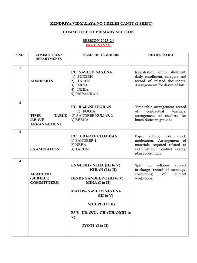 Committee List 2023 - 24 | PDF