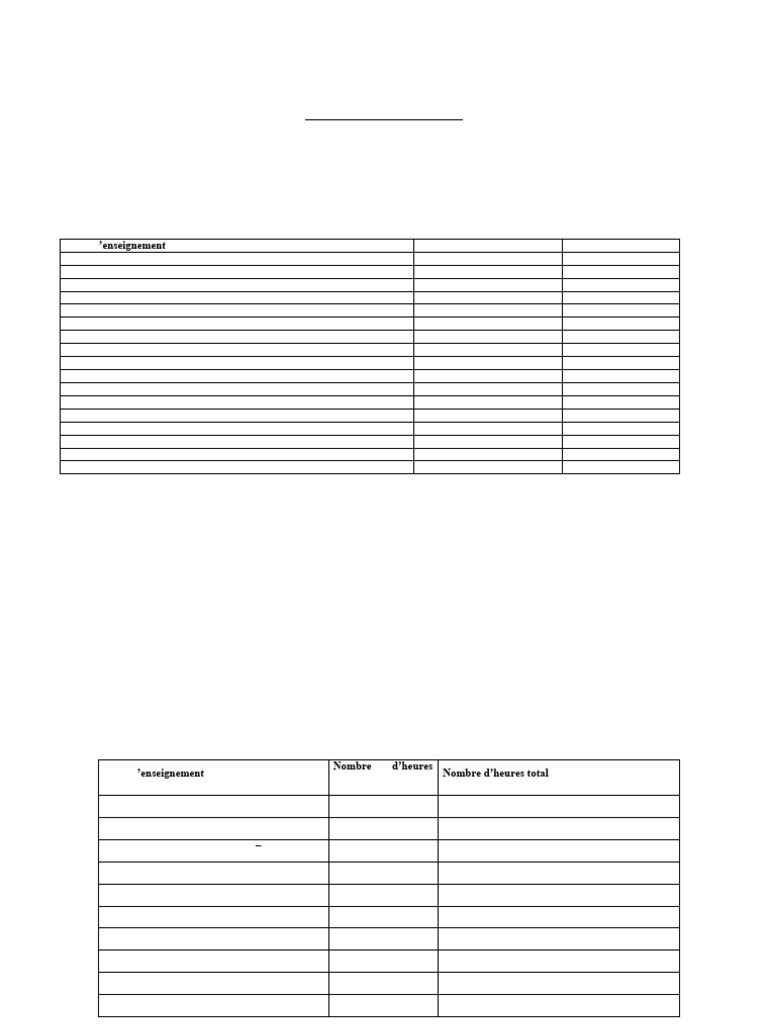 Programmes DQP | PDF