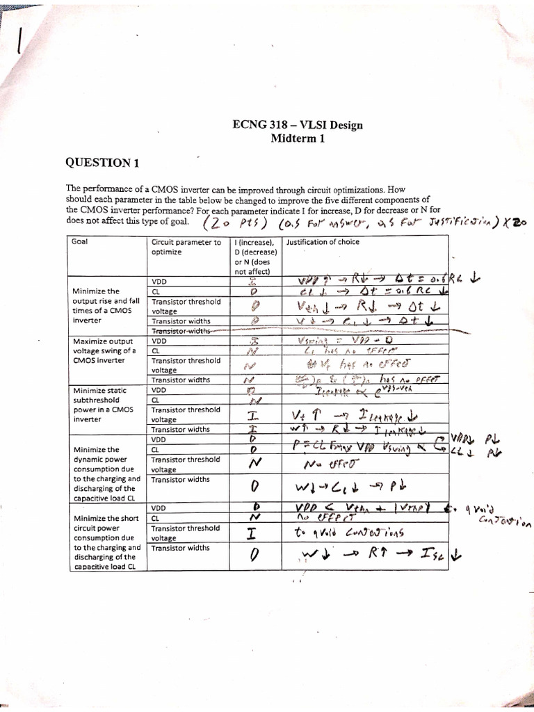 Fall2022 Answers | PDF