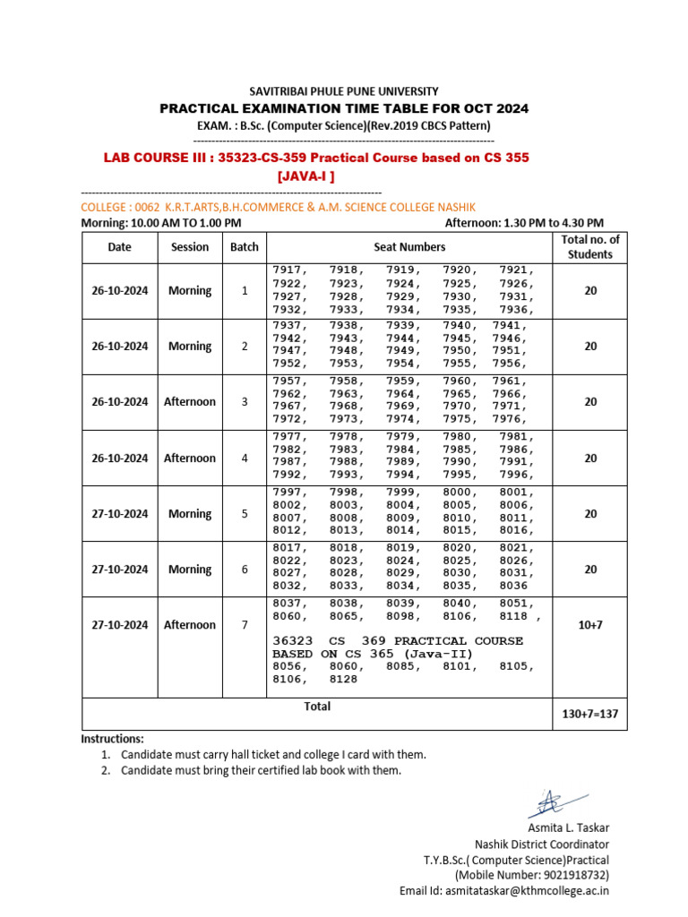 JAVA-I Practical TT | PDF