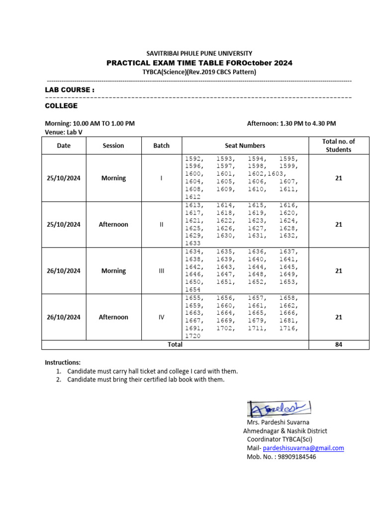 TYBCA Practical Exam Schedule Oct 2024 | PDF