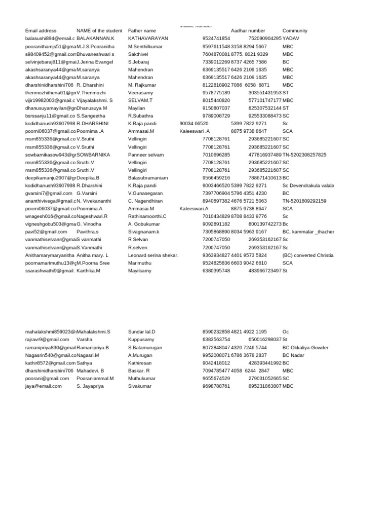 DOC-20240729-WA0002 | PDF