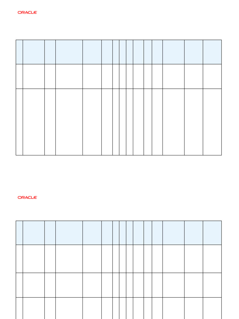 Configuración Funcional HCM | PDF