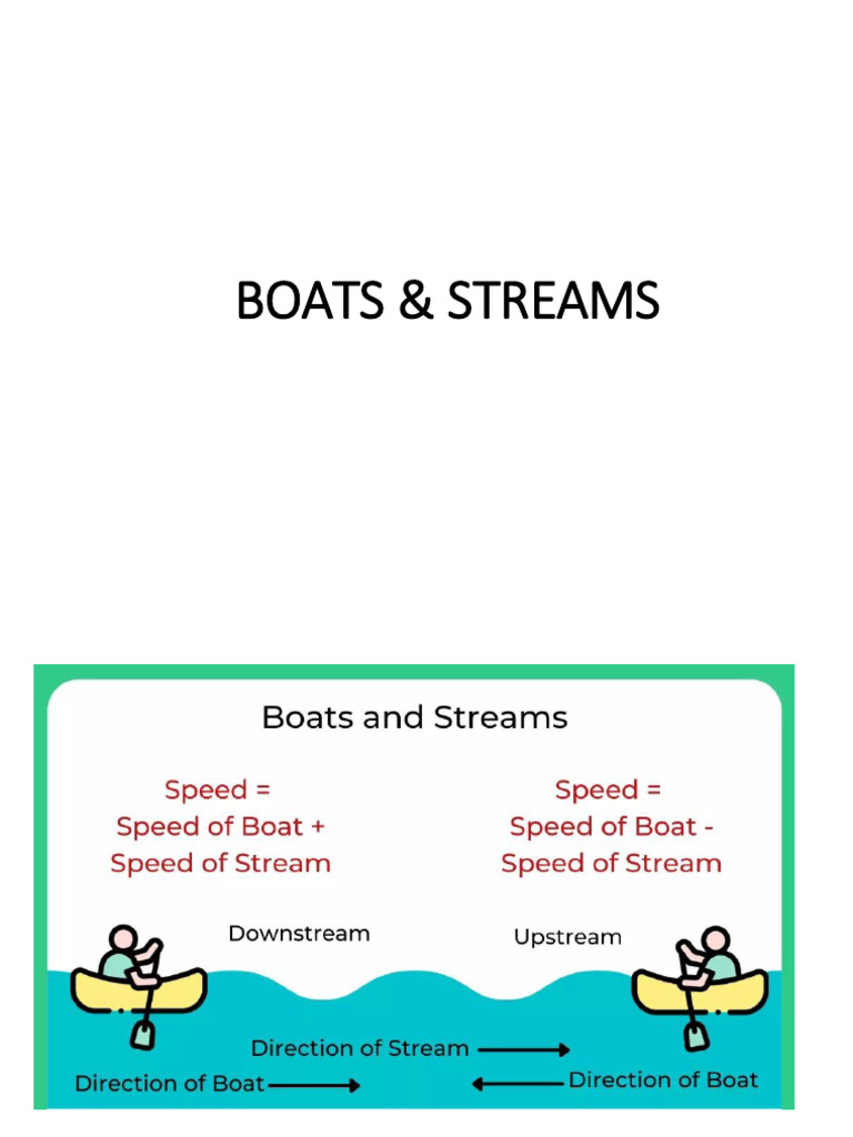 Boats Streams New | PDF