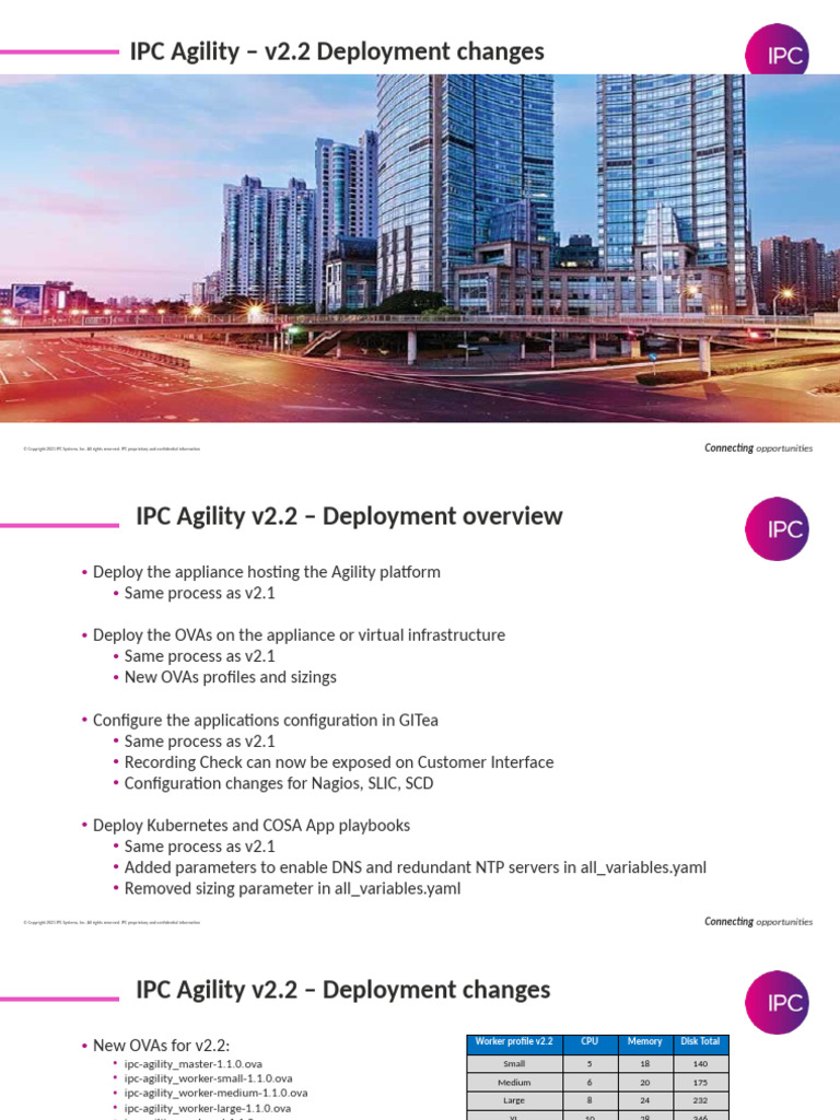 IPC Agility v2.2 - Deployment Changes | PDF