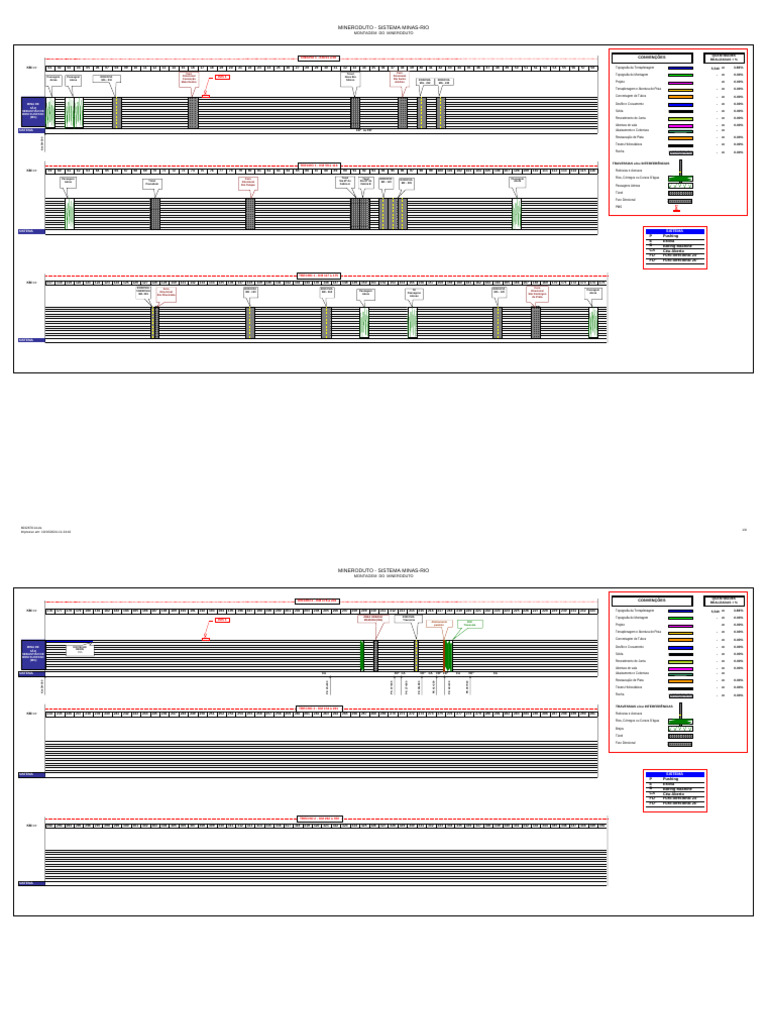 Cópia de Mineroduto - Unifilar - Minas-Rio Construção | PDF