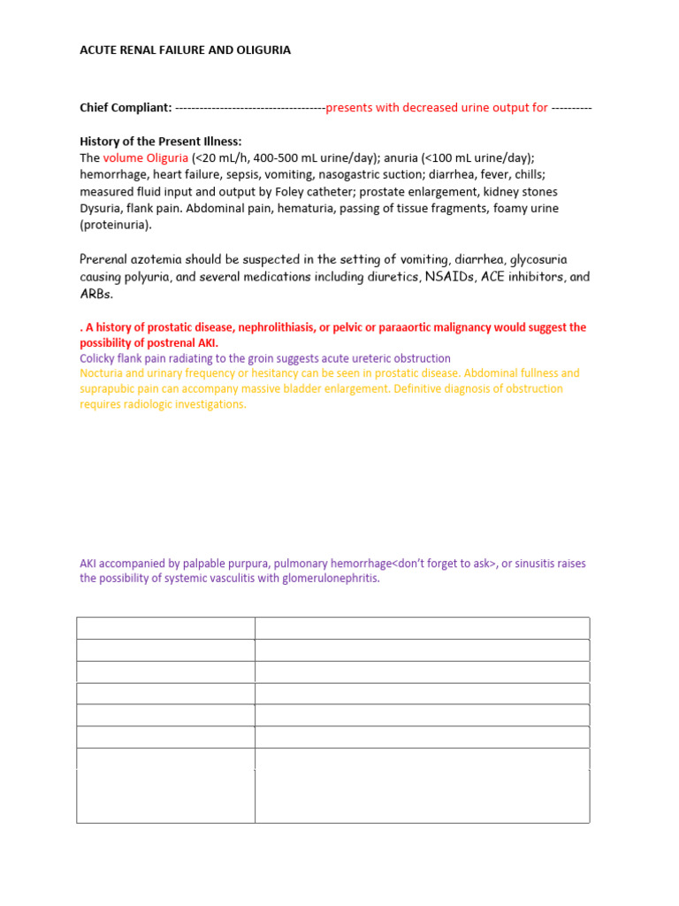 Acute Renal Failure and Oliguria | PDF | Heart Failure | Clinical Medicine