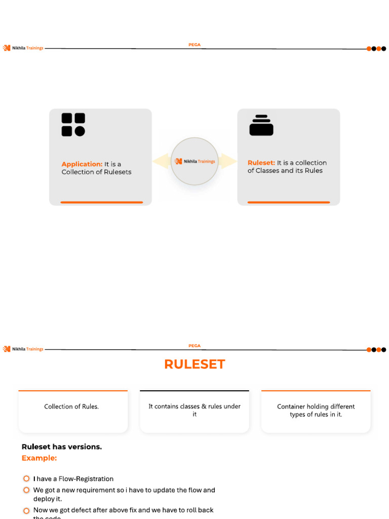3 & 4 Application, Rulesets and Versions | PDF