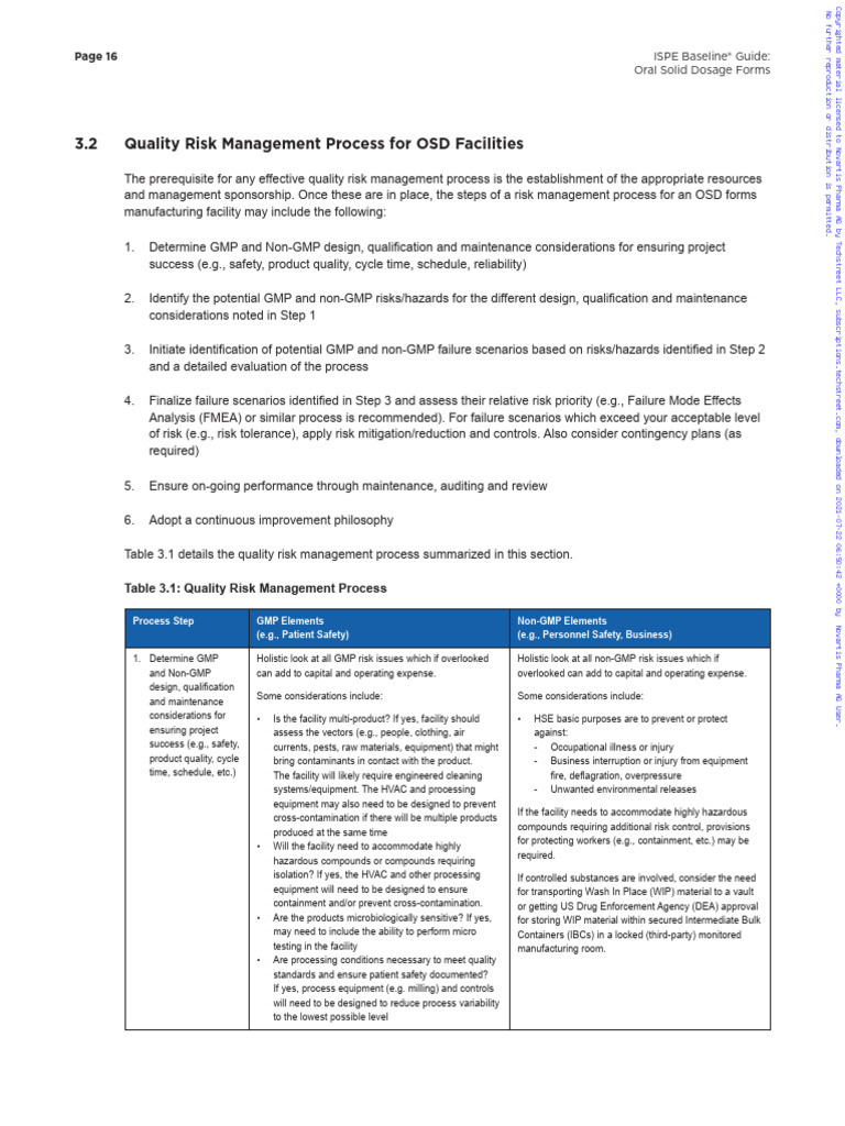 Quality Risk Management Process For OSD Facilities 1665945714 | PDF